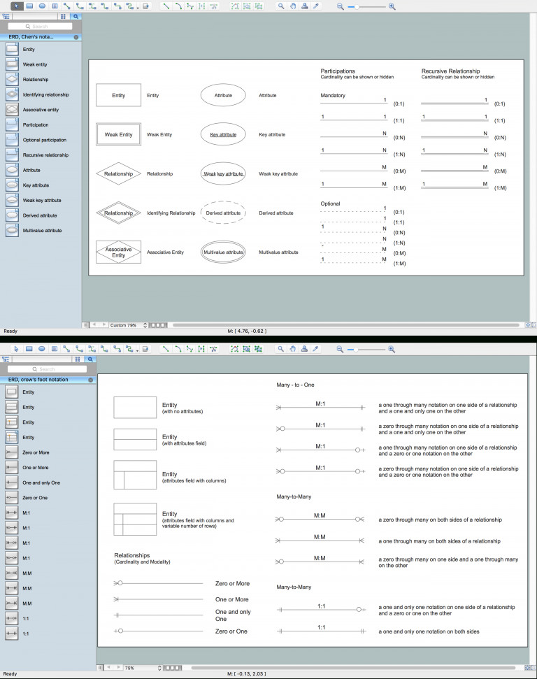 Erd Symbols And Meanings in Derived Attributes In Er Diagram Examples ... Erd Symbols And Meanings in Derived Attributes In Er Diagram Examples ...
